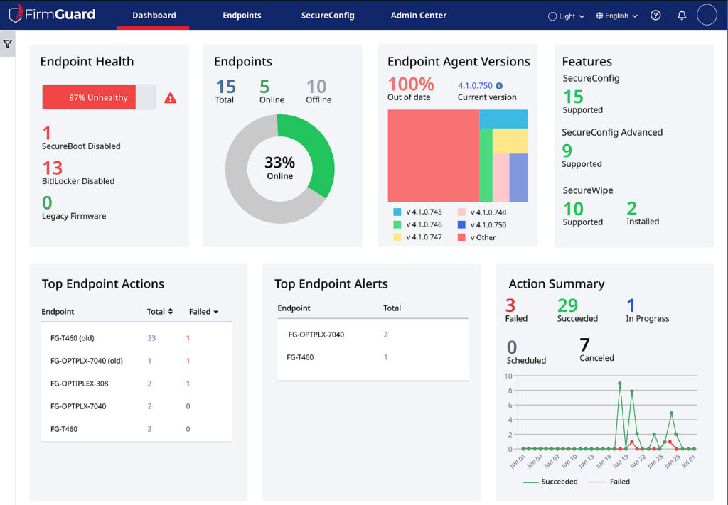 Book a FirmGuard Demo - Firmguard